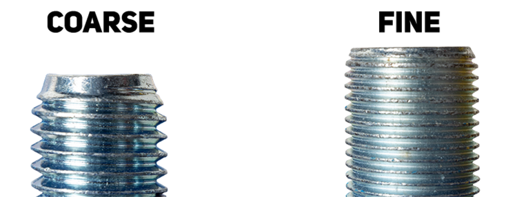 Technicals: Fastener Thread Charts – Fixaball Ltd. Fixings and Fasteners UK