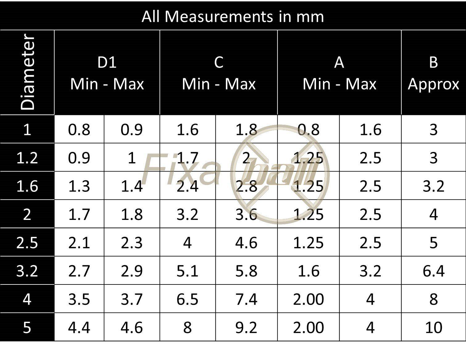1mm - 4mm Split Cotter Pins Split Pins A2 304 Stainless Steel ...